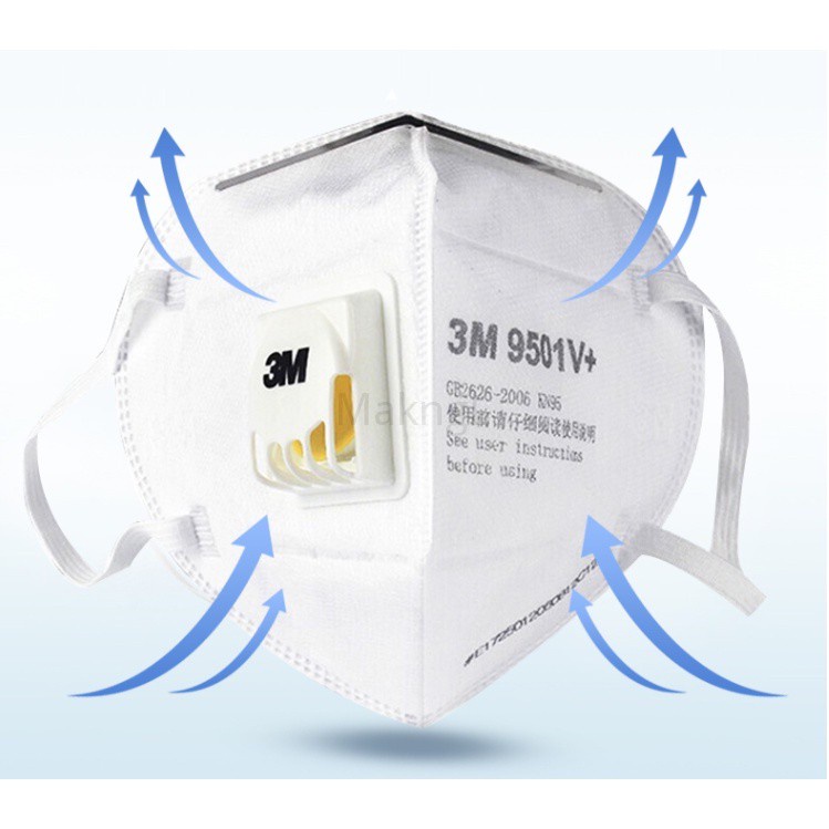 3M 9501V + KN95 Respirador De Partículas Auténtico De Grado Médico Y Mascarilla Protectora (1 ...
