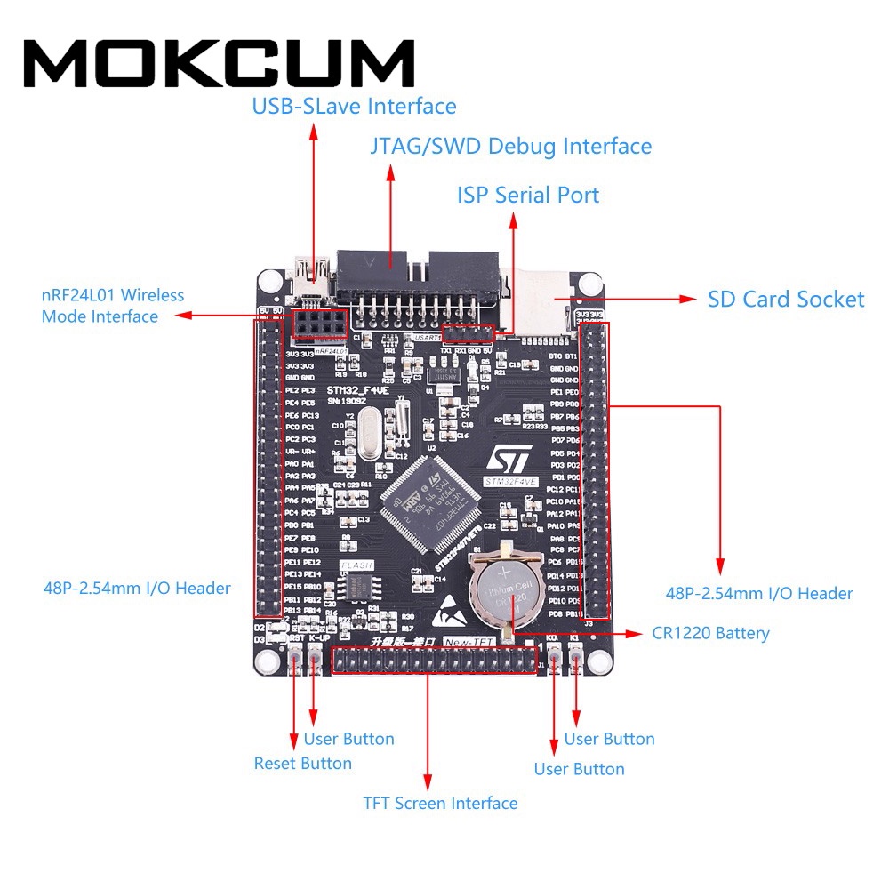 STM32F407VET6 Placa De Desarrollo STM32F4 32 Bits JTAG/SWD Controlador MCU Programable STM32 ...
