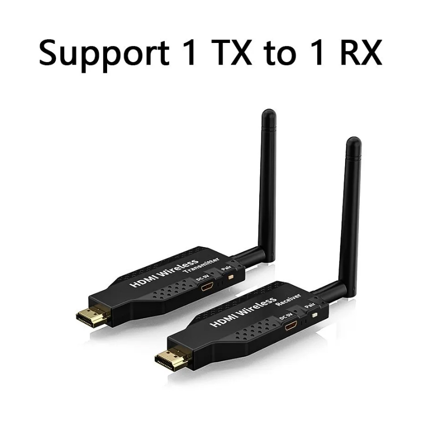 Extensor Hdmi 1080p Extensor De Red Inalámbrica Transmisor De Imagen ...