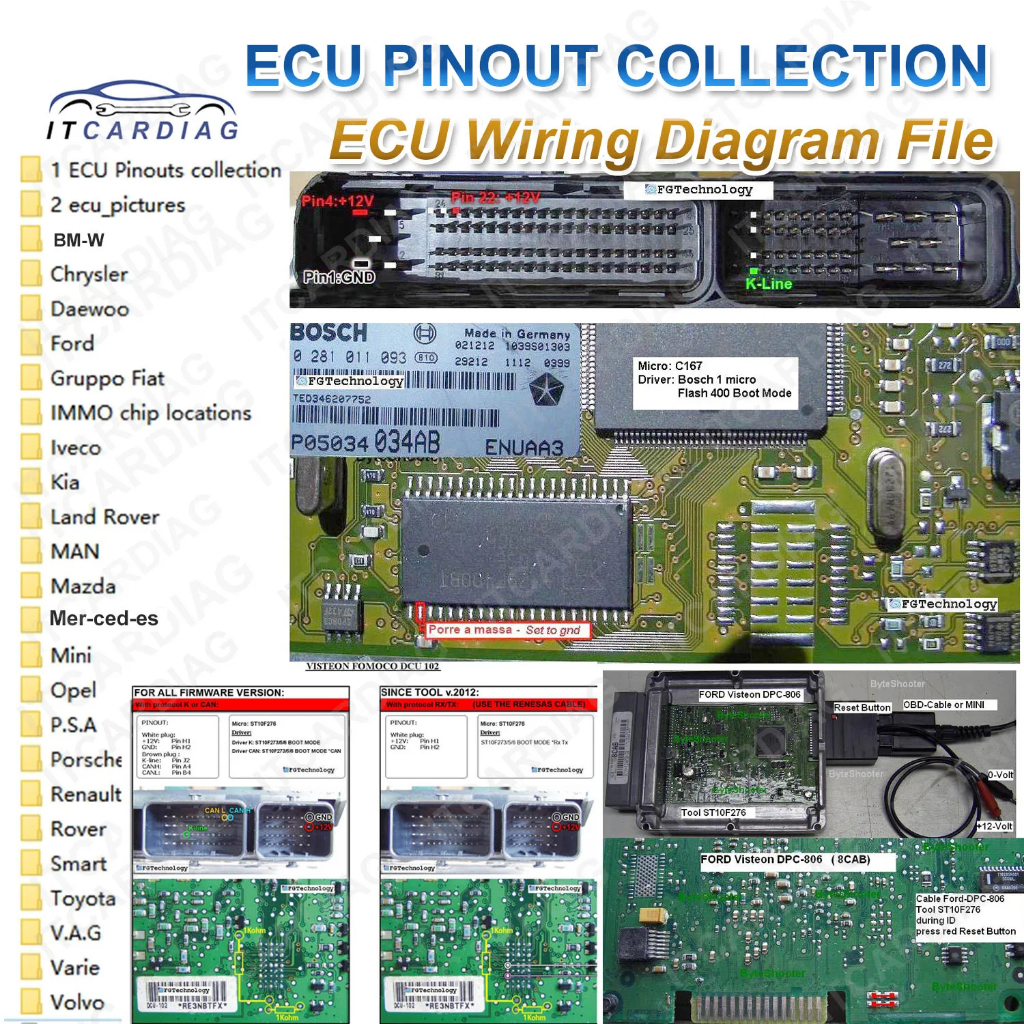 ECU Colección Pinout Archivo Automotriz Conexión Para Ford/BMW/Toyota ...