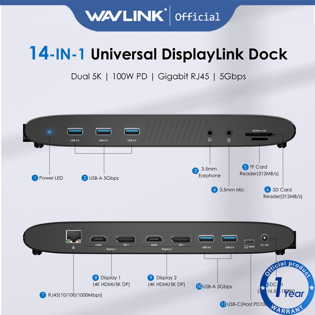 WAVLINK Triple Pantalla Universal Dual 5K DisplayLink Docking Station USB-C Laptop Dock 14 En 1 ...