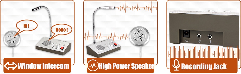 Retevis RT-9908 Sistema De Intercomunicación De Doble Vía De Ventana ...