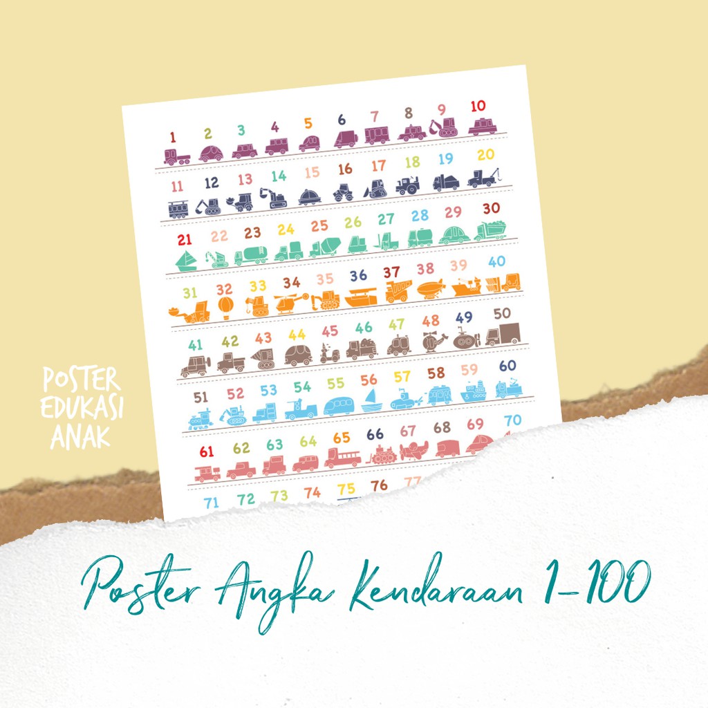 Póster De Número De Vehículo 1-100 Medios Educativos Para Niños Que ...