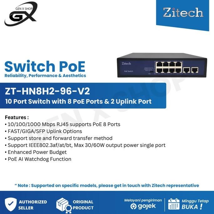 Interruptor-PoE Zitech ZT-HN8H2-96-V2 De 10 Puertos Con 8 Y 2 De Enlace ...
