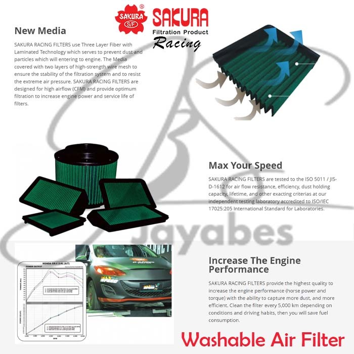 Filtro De Aire Racing Todo Nuevo Yaris Lele XP150 (3a Generación) 2015 ...