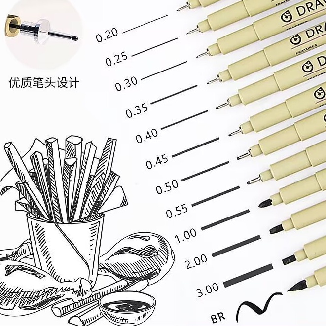Ohaya Jeringa Impermeable Gancho Línea Pluma Línea Cómica Dibujo ...