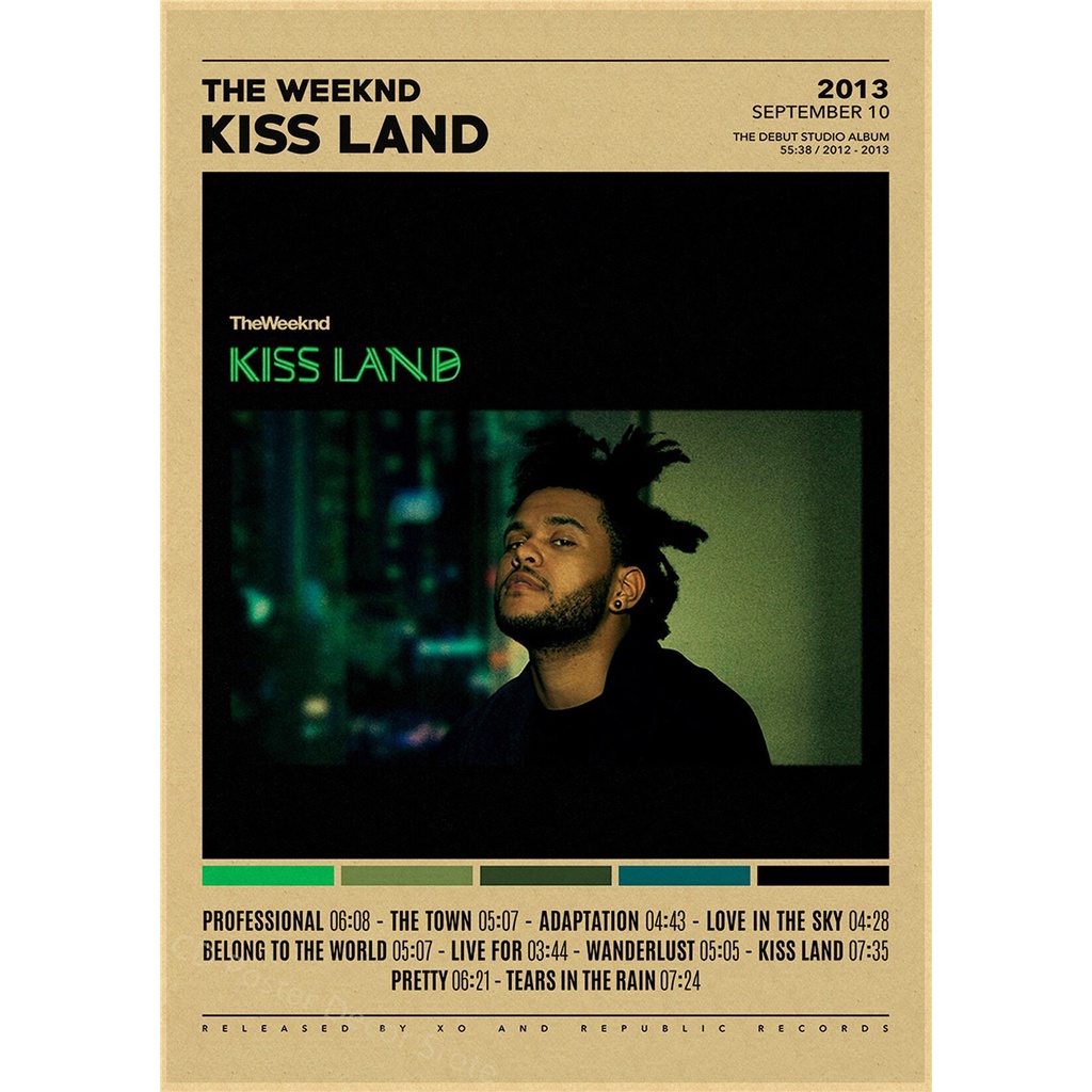 Póster Retro Rapero The Weeknd Papel Kraft Después De Horas Impresiones ...