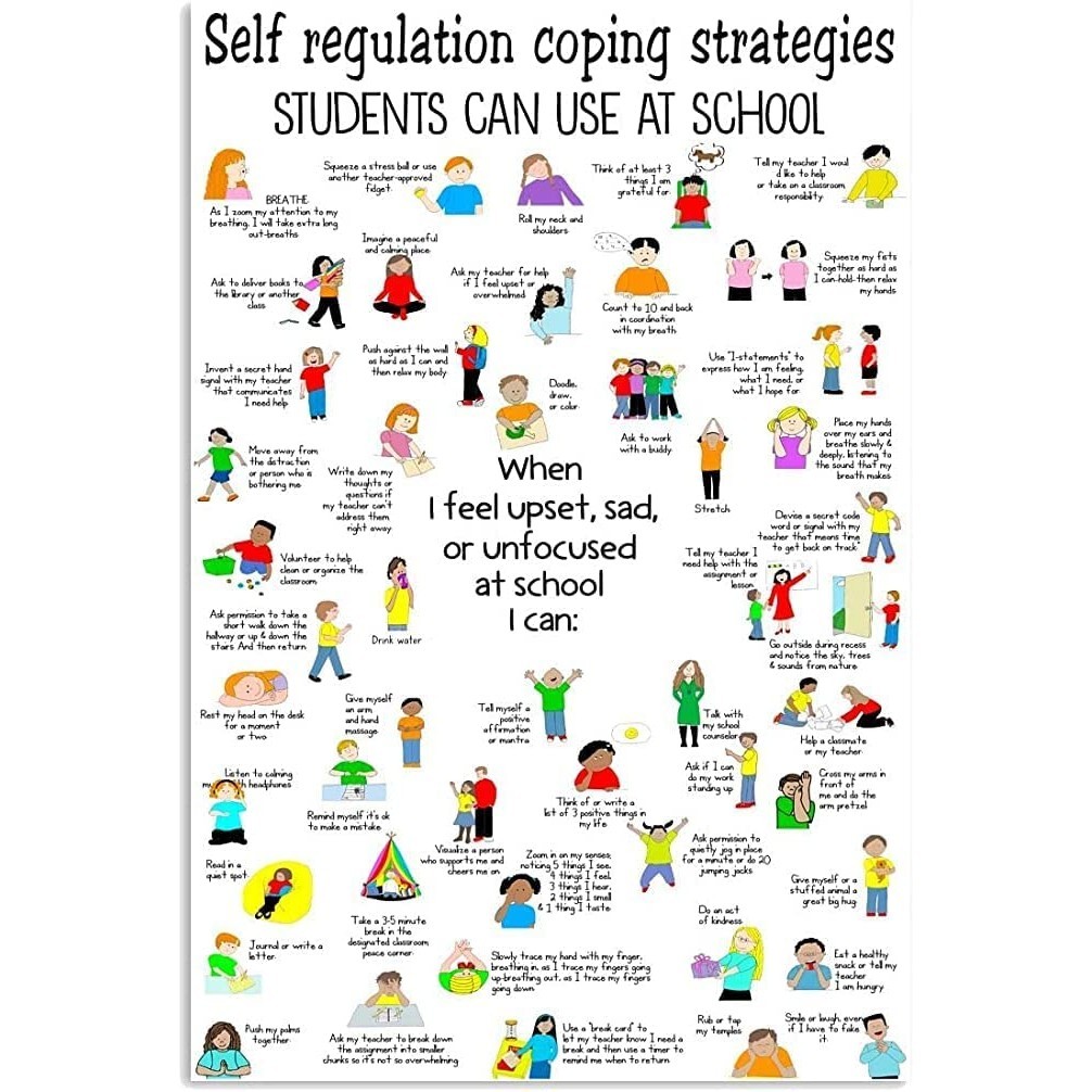 Autoregulación Estrategias De Afrontamiento Signos De Estaño De Metal ...