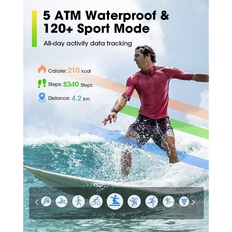 2025 Nuevo Smartwatch G56 Monitoreo de Azúcar en Sangre, Lipidos en ...