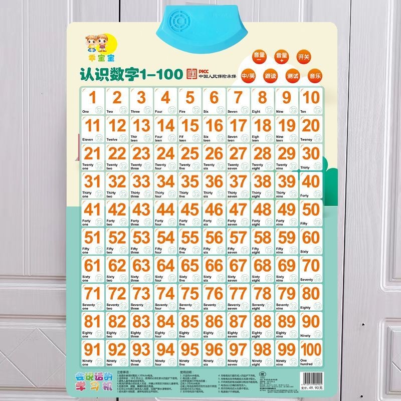 Educación Temprana Aprendizaje Gráfico De Pared Niños Números 1 A 100 Audio Gráfico De Pared ...