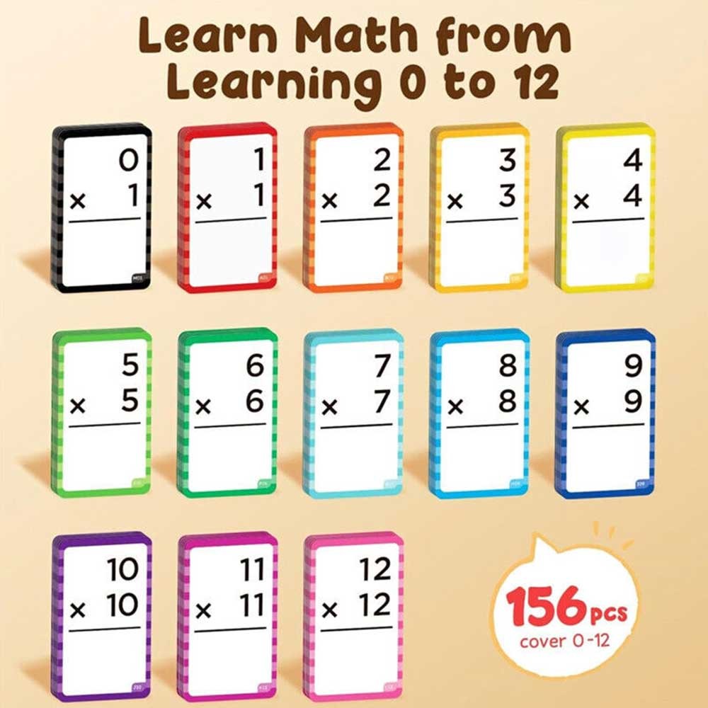 Pop Fidget Multiplication Chart Math Game Flash Cards Table Math Games ...