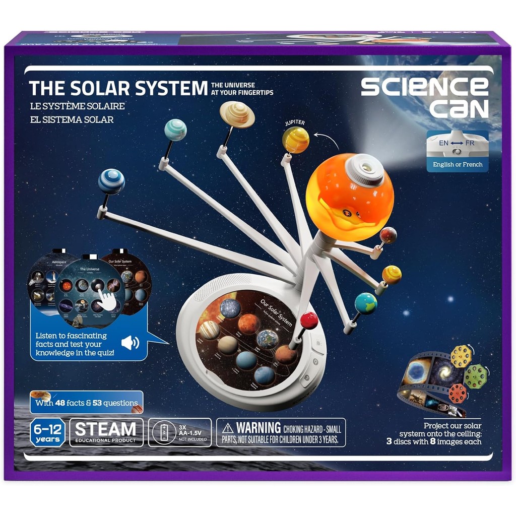 La Ciencia Puede Sistema Solar Para Niños , Modelo De Parlante ...